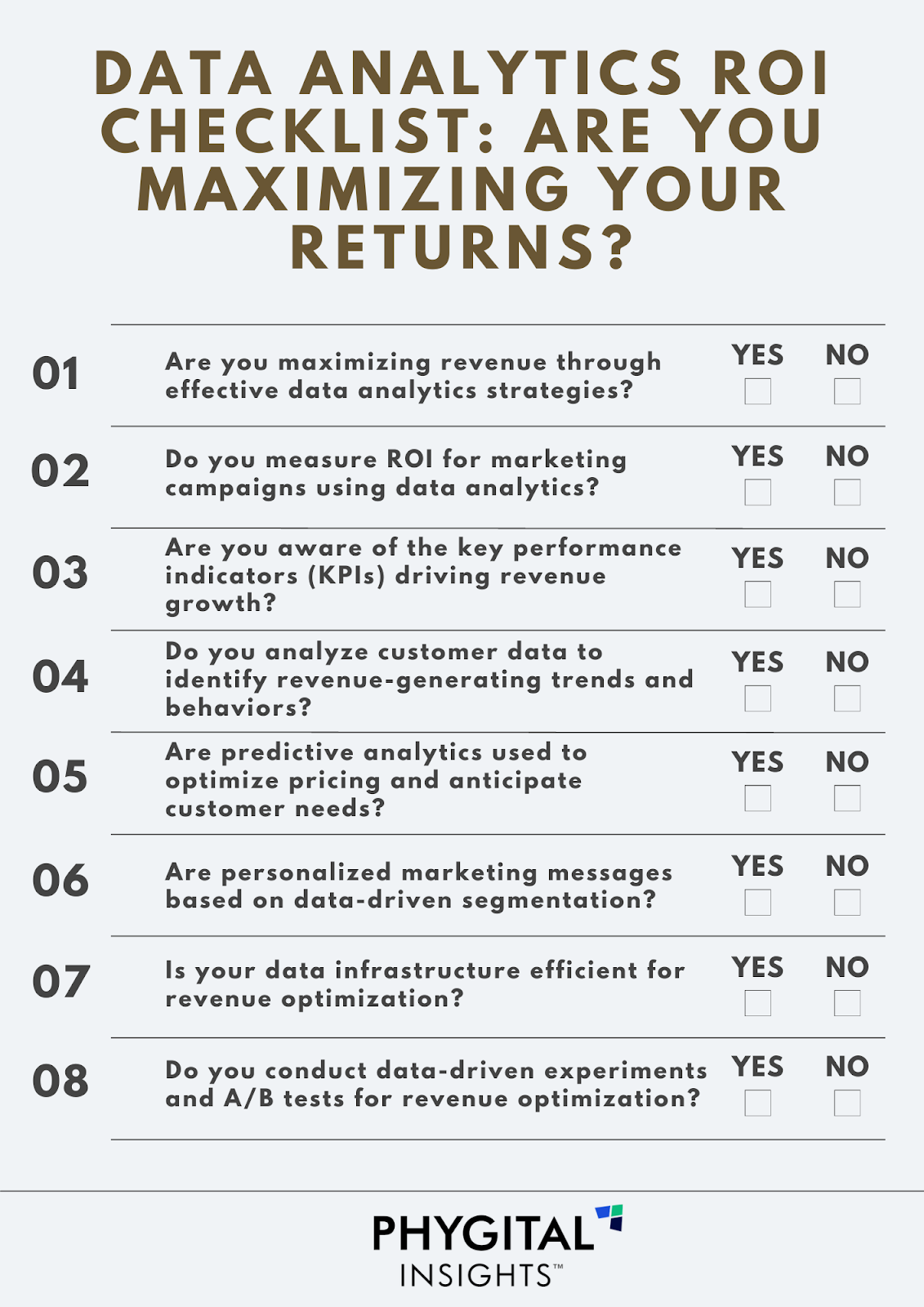 4 Ways You Can Leverage Data Analytics to Improve ROI | Phygital