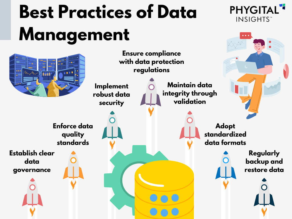 What is Data Management? Importance & Best Practices