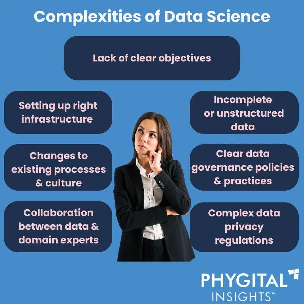 Data Science Basics: Your Roadmap for Beginners