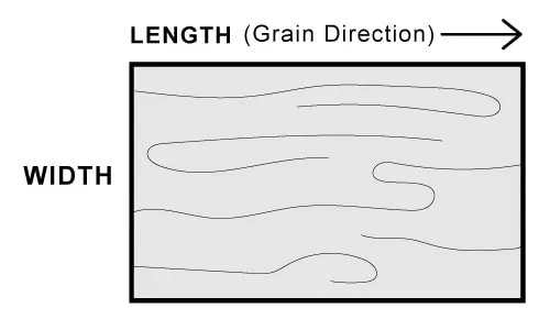 Cut List Template | Worldwide Timber Traders