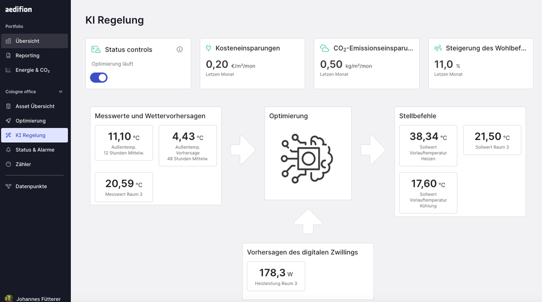 Optimization Bundle | Optimierter Betrieb | aedifion