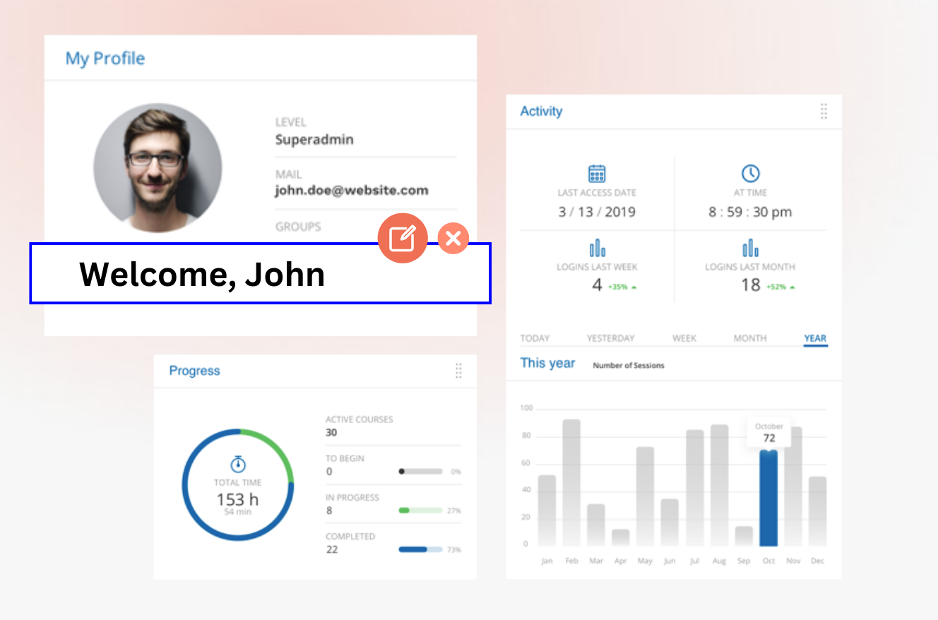 Rivia.AI - Interactive Product Demos