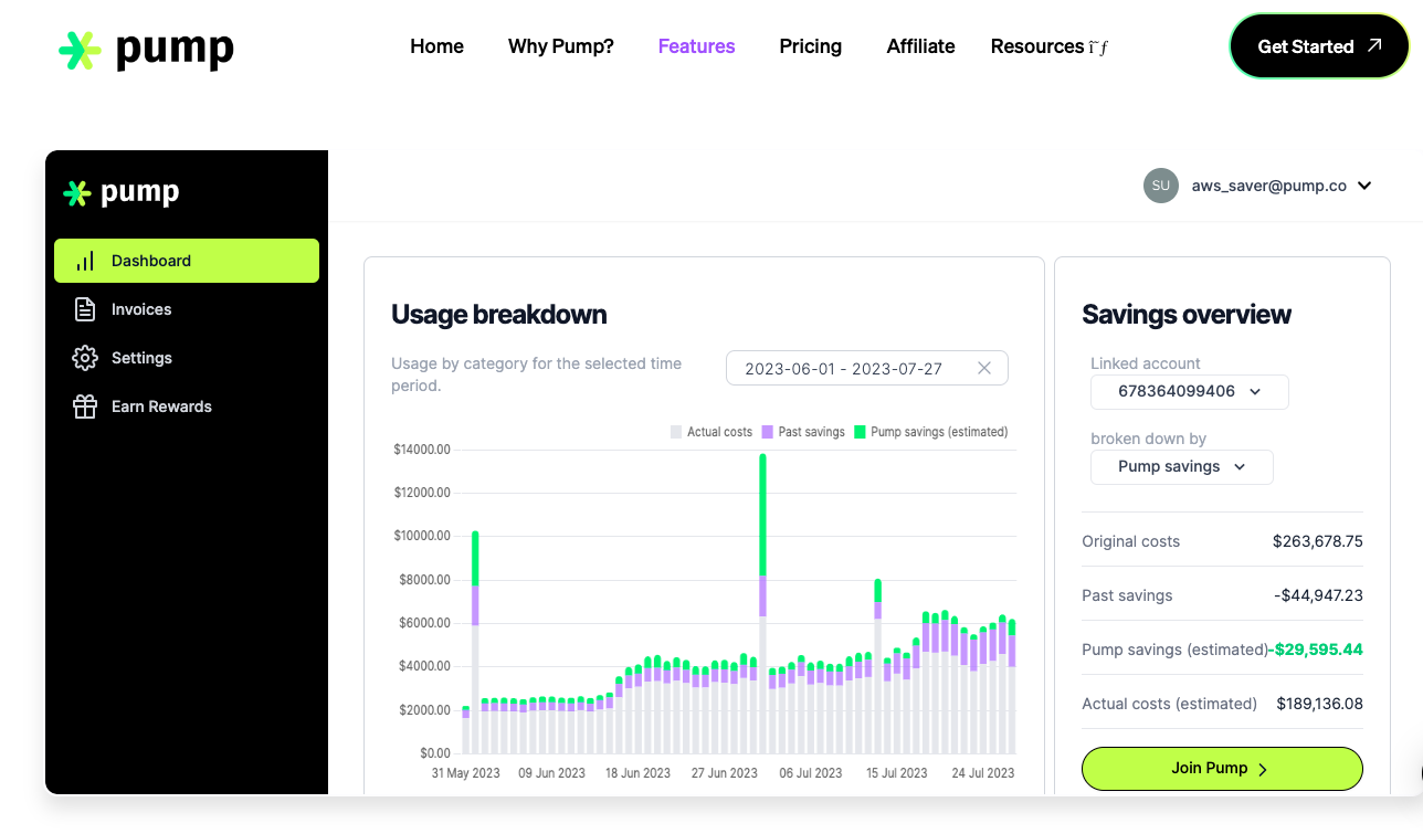 A Product Marketer’s Guide to Create Interactive Product Demos - Rivia.ai
