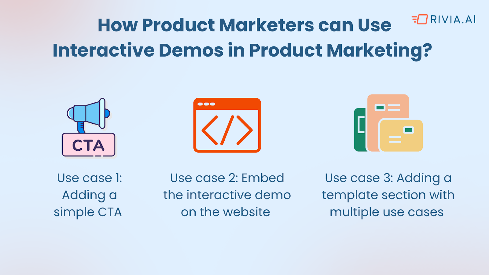 A Product Marketer’s Guide to Create Interactive Product Demos - Rivia.ai