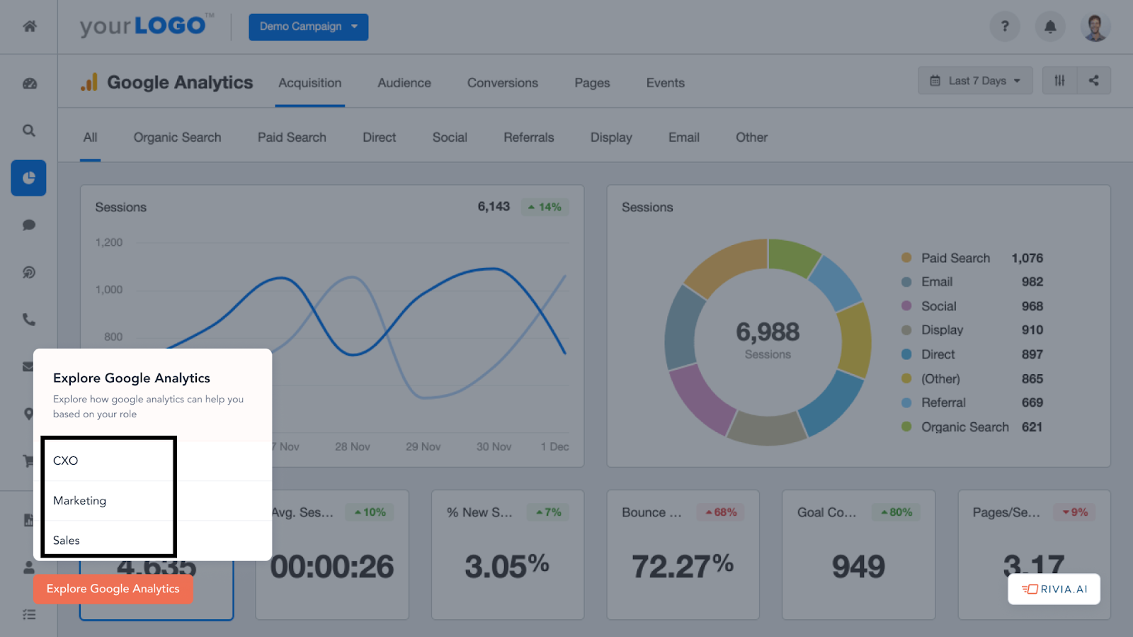 A Product Marketer’s Guide to Create Interactive Product Demos - Rivia.ai