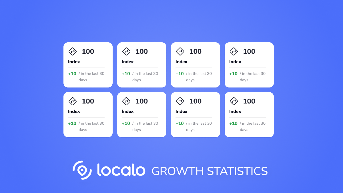 Analyze Google Business Profile Stats & Improve Visibility – Localo