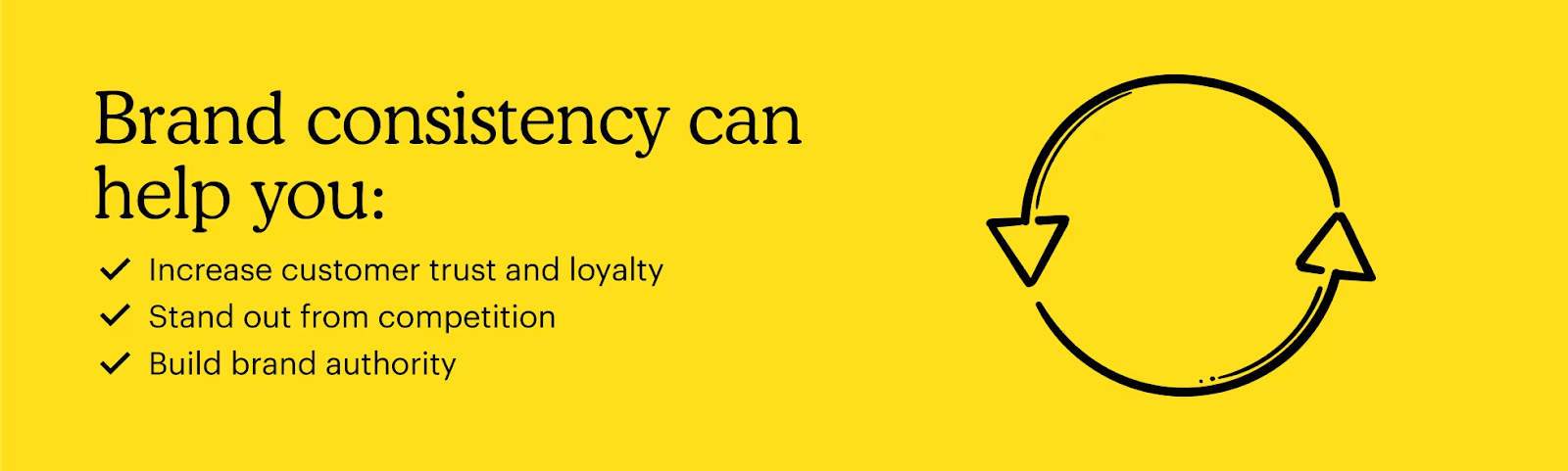 The Power of a Brand: Your Guide To Powerful Branding