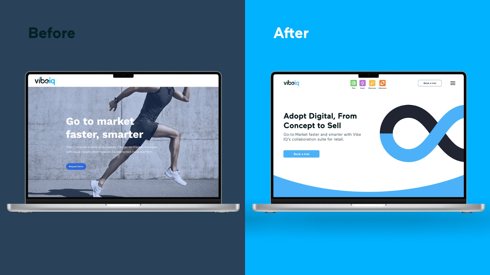 What is Transformational Branding? 8 Strategy Examples