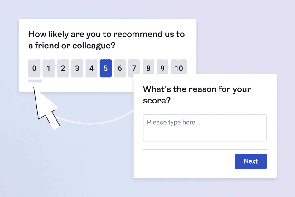 Brand Power: What is it? Model, Metrics & Examples