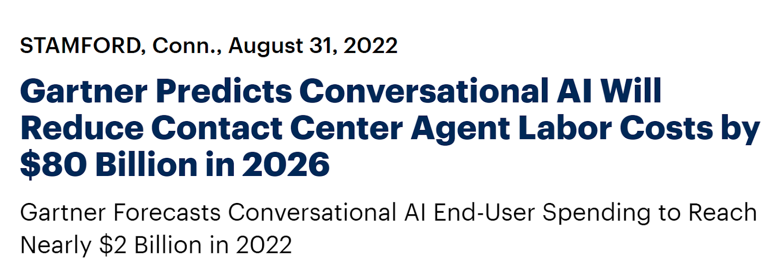 AI in Branding: A Look at the Best Brand Chatbots