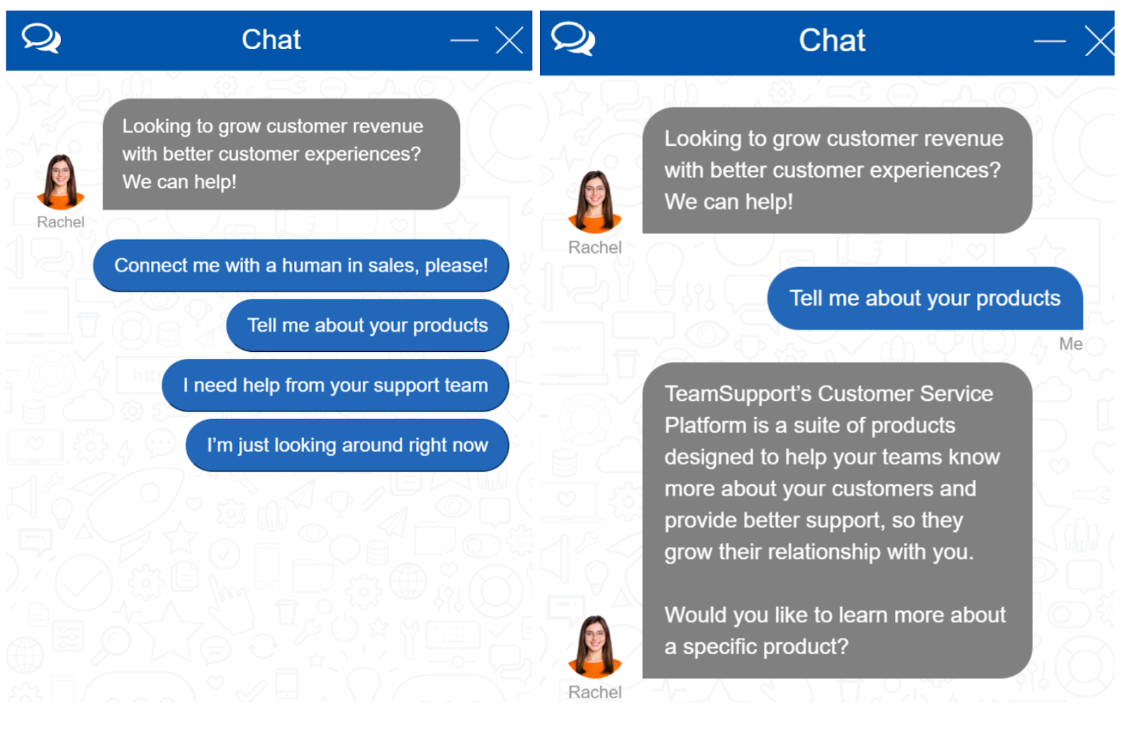 AI in Branding: A Look at the Best Brand Chatbots