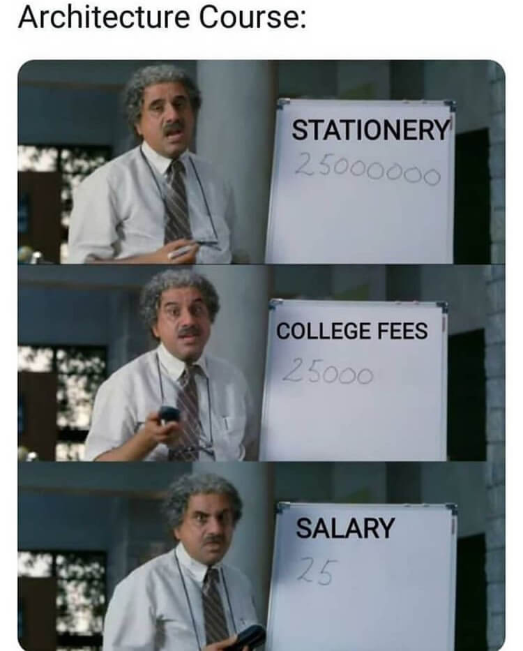 21 Best Architecture Memes to Start 2021 on a Funny Note