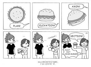 21 Best Architecture Memes to Start 2021 on a Funny Note