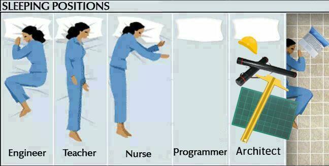 21 Best Architecture Memes to Start 2021 on a Funny Note