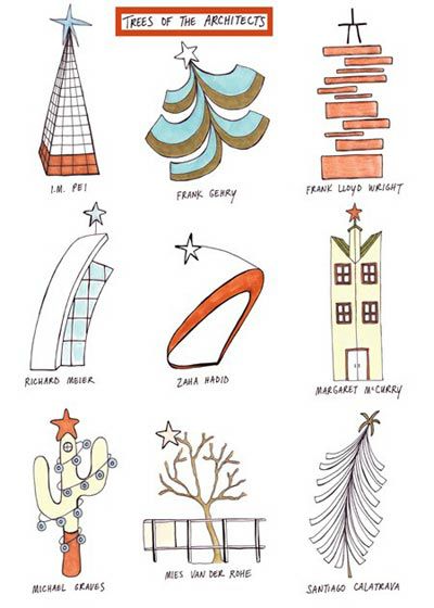 21 Best Architecture Memes to Start 2021 on a Funny Note