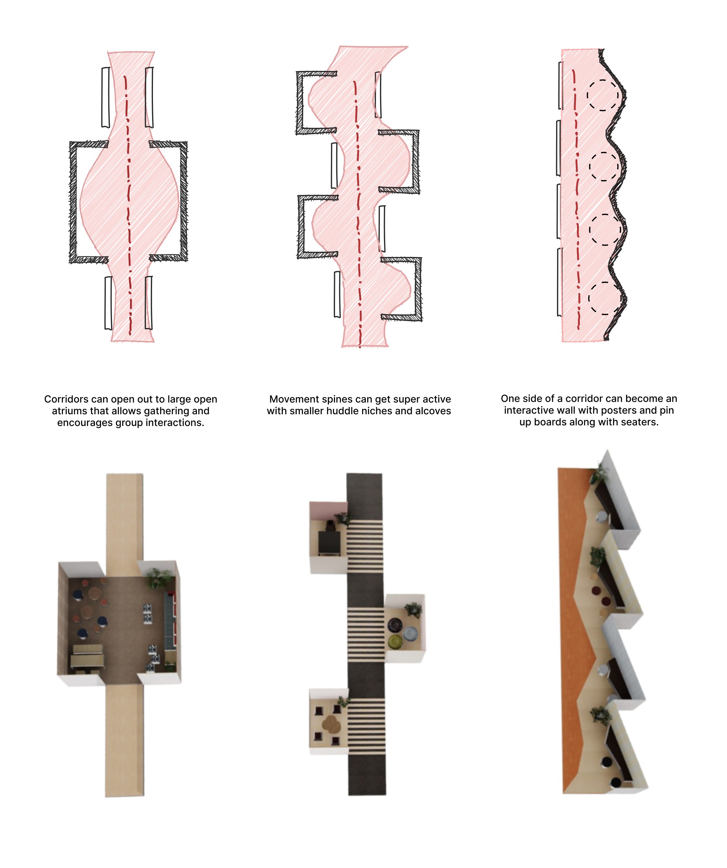 A Complete Guide to Designing an Office Space