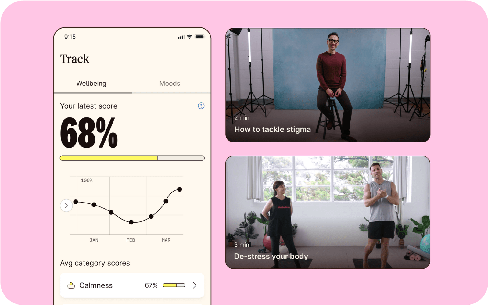 Unmind | Wellbeing that works