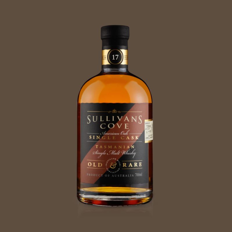 EQL | Better Launches for In-Demand Products