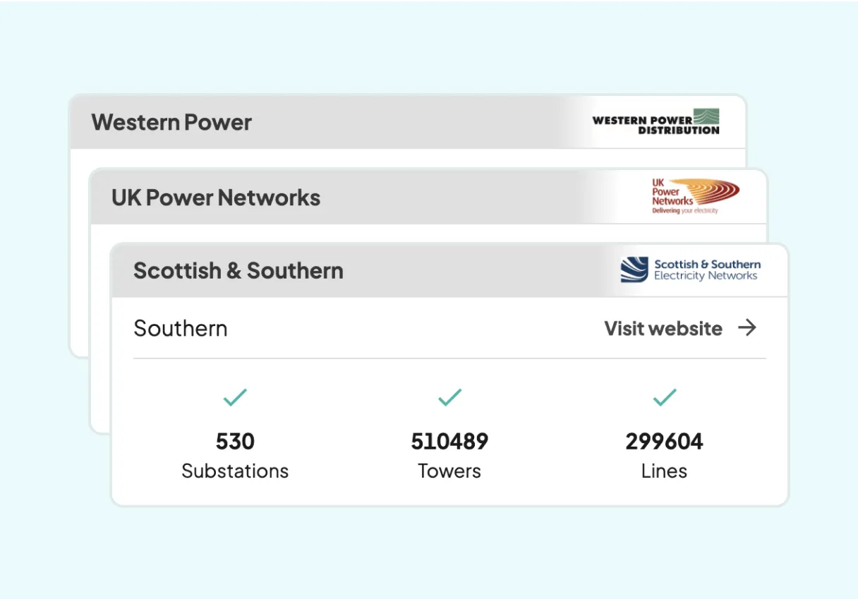 Searchland - Sourcing land with our DNO tools