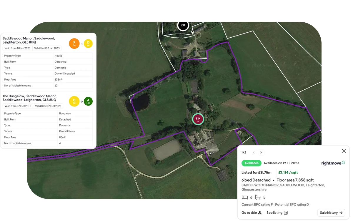 EPC API - Access our Energy Performance Certificates data