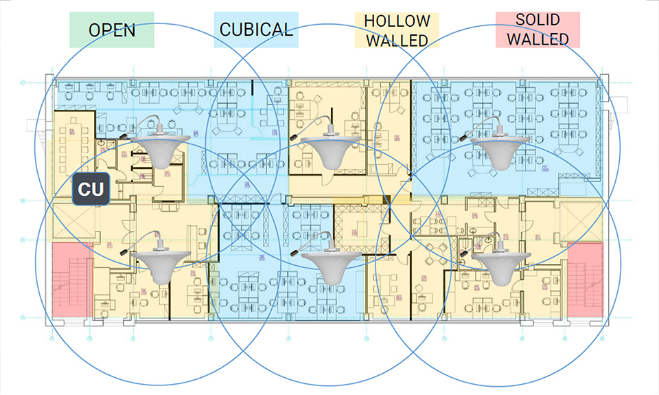 What are Distributed Antenna Systems (DAS)?