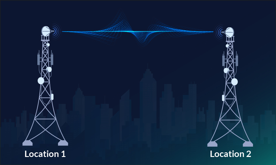 Wireless point-to-point (i.e., PtP, P2P) solutions are cost effective ...