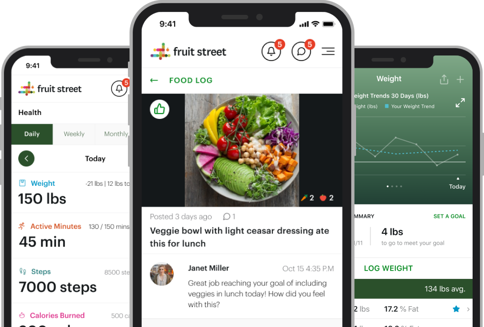 Fruit Street Diabetes Prevention & Weight Loss Program