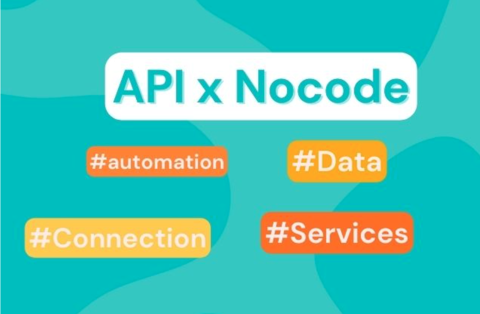 What Is An Api Definition And Challenges
