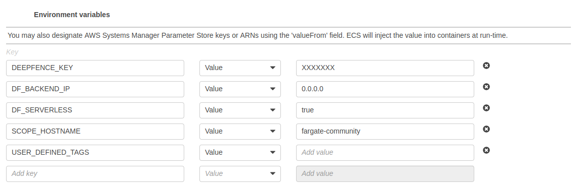 Runtime Threat Mapping for AWS Fargate Serverless Deployments - Deepfence