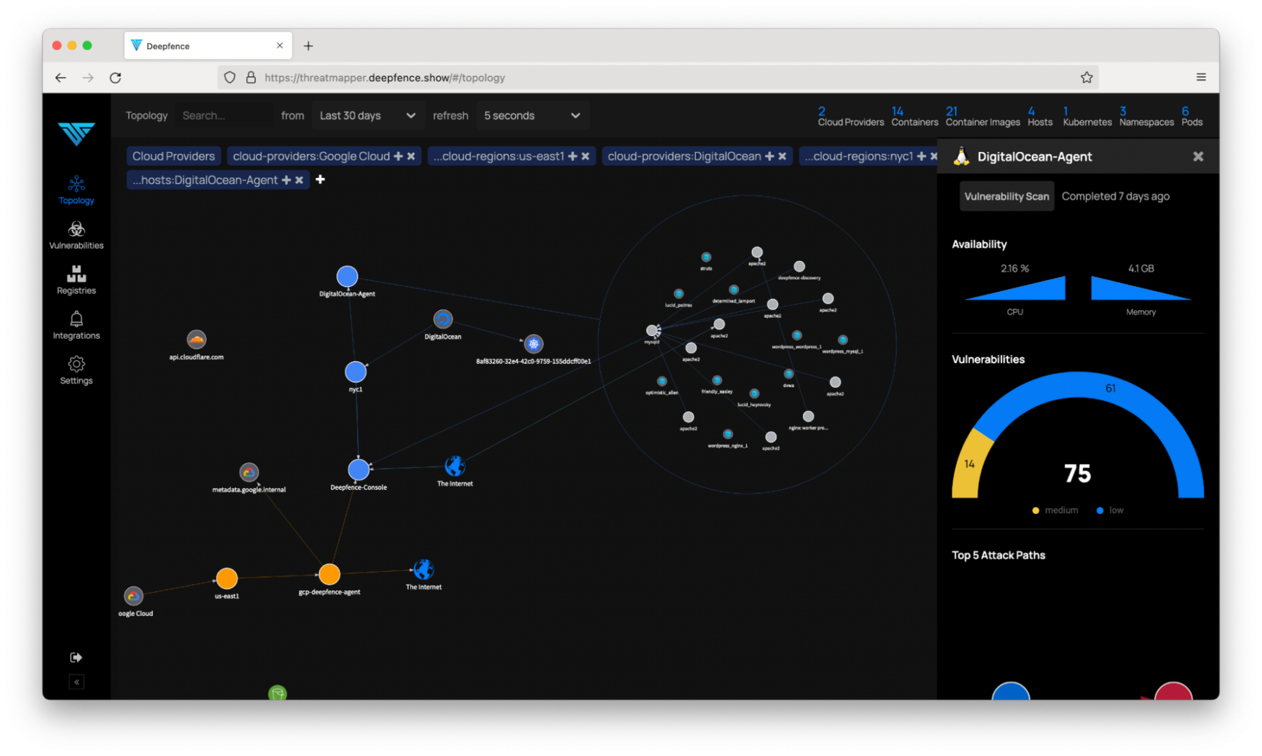 Visualize Attack Paths in Production Environments w/ ThreatMapper ...