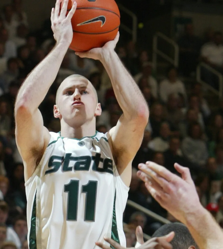 Drew Neitzel Basketball Camp | Grand Rapids, MI