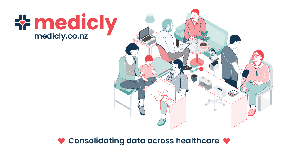 Medicly | Healthcare Data Exchange