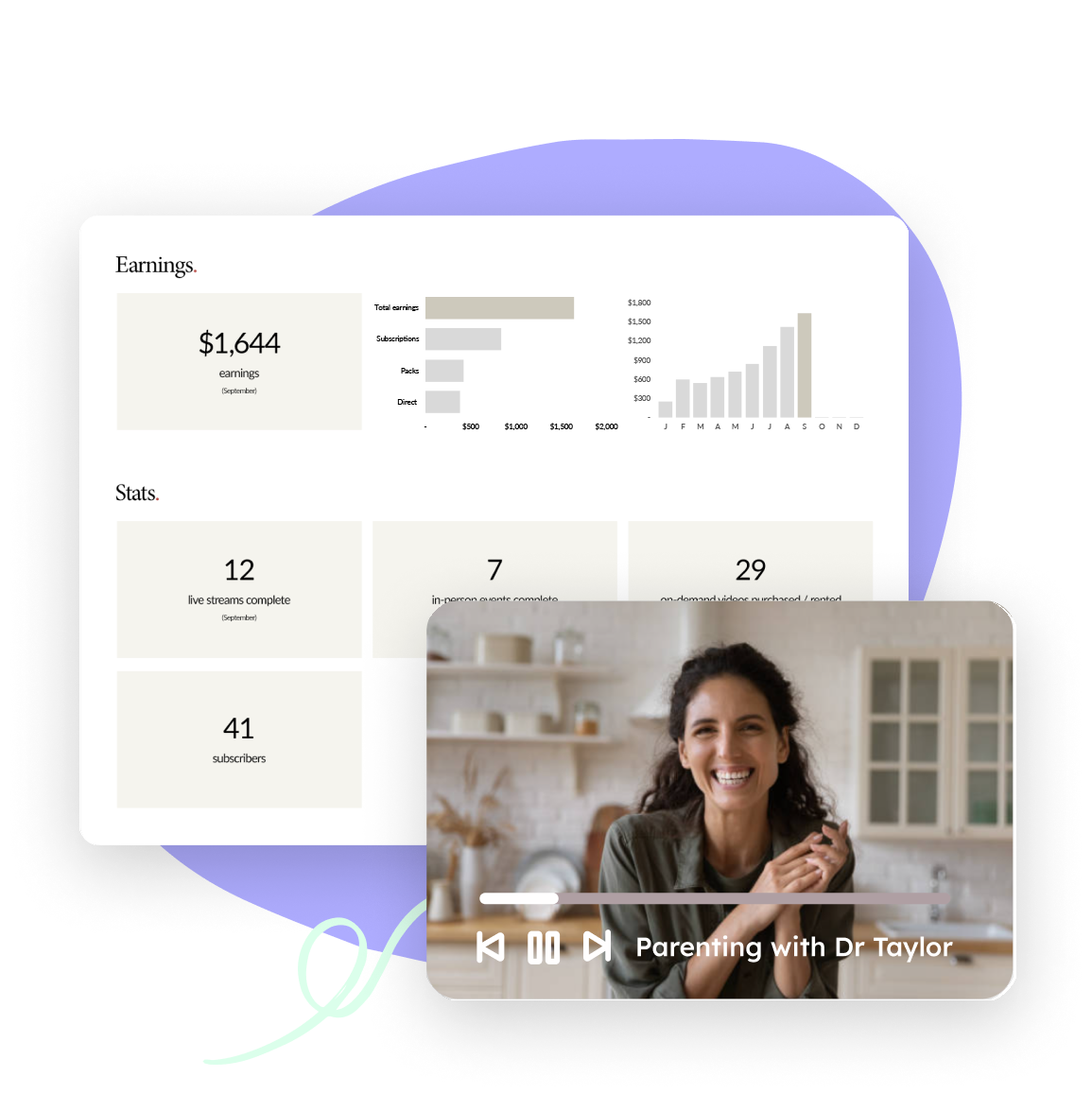 Amodo | All-in-one business platform