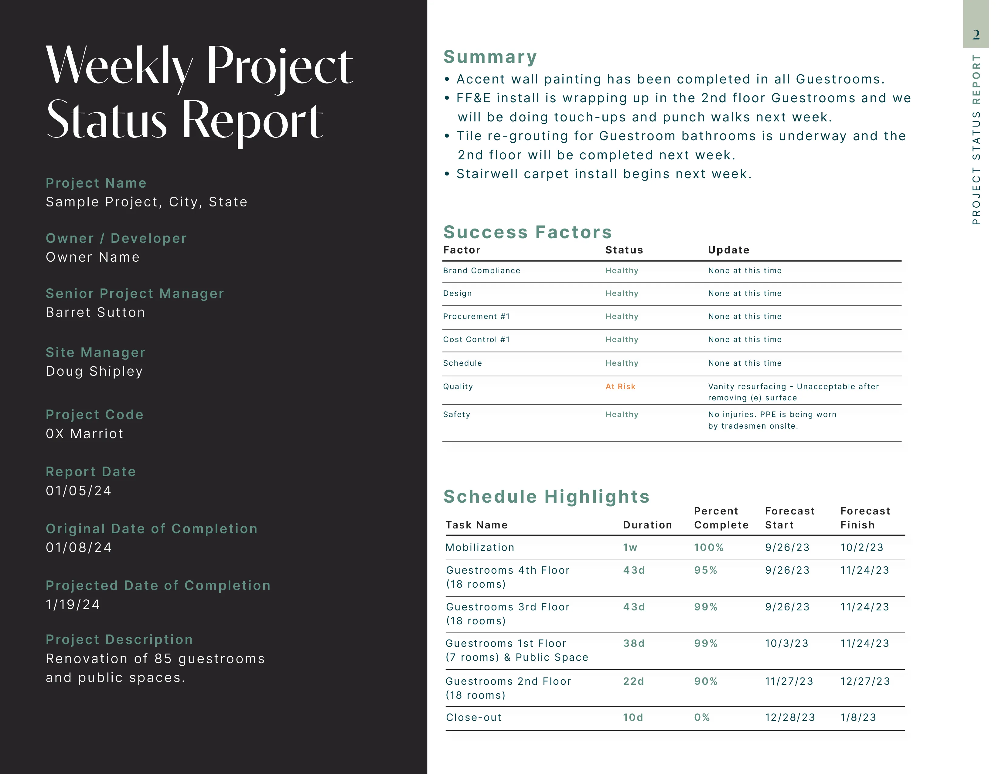 Innspace | Sample Deliverables
