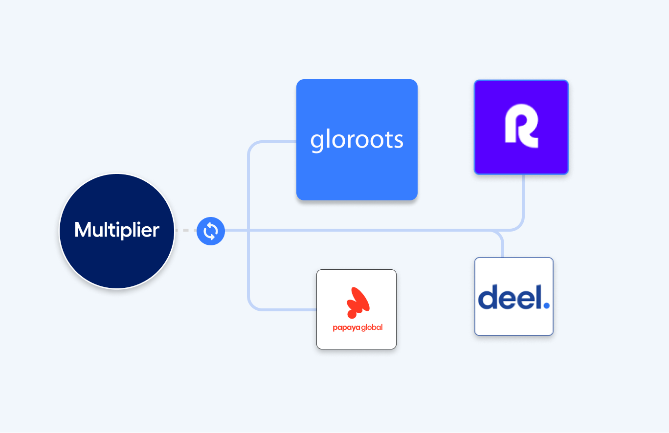 Top 8 Multiplier Alternatives and Competitors in 2024 | Gloroots