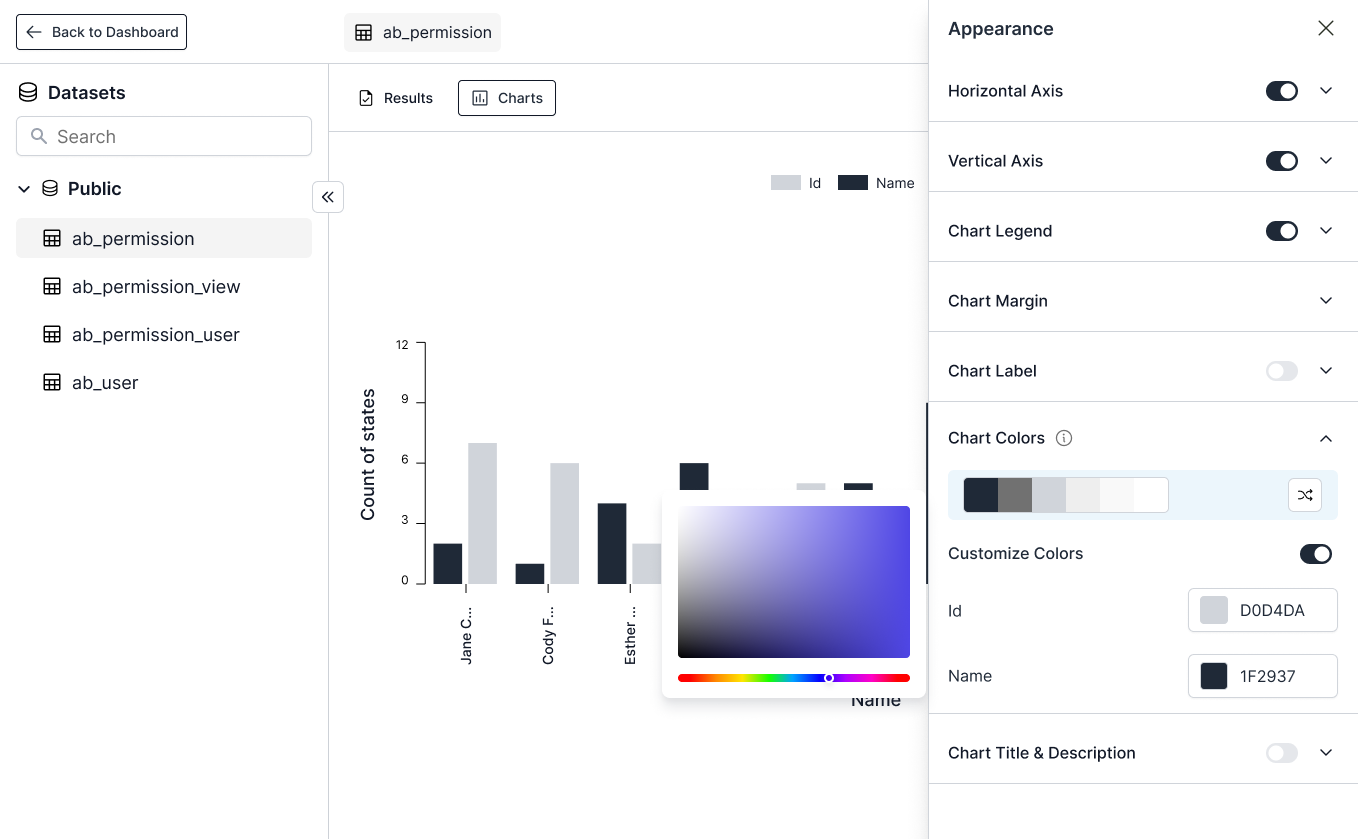 Master Transportation Analytics: The Ultimate Guide