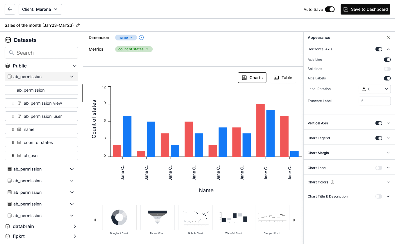 Master Transportation Analytics: The Ultimate Guide