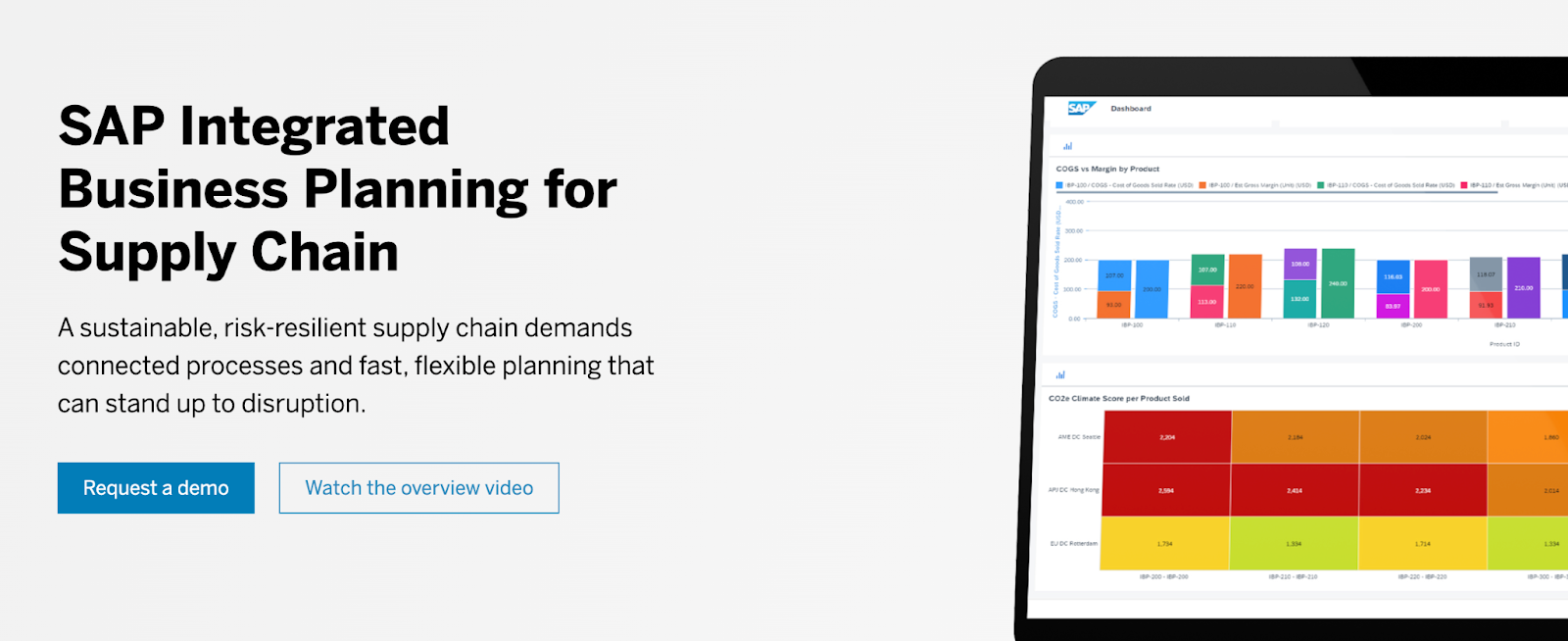 11 Supply Chain Analytics Software You Must Know in 2023