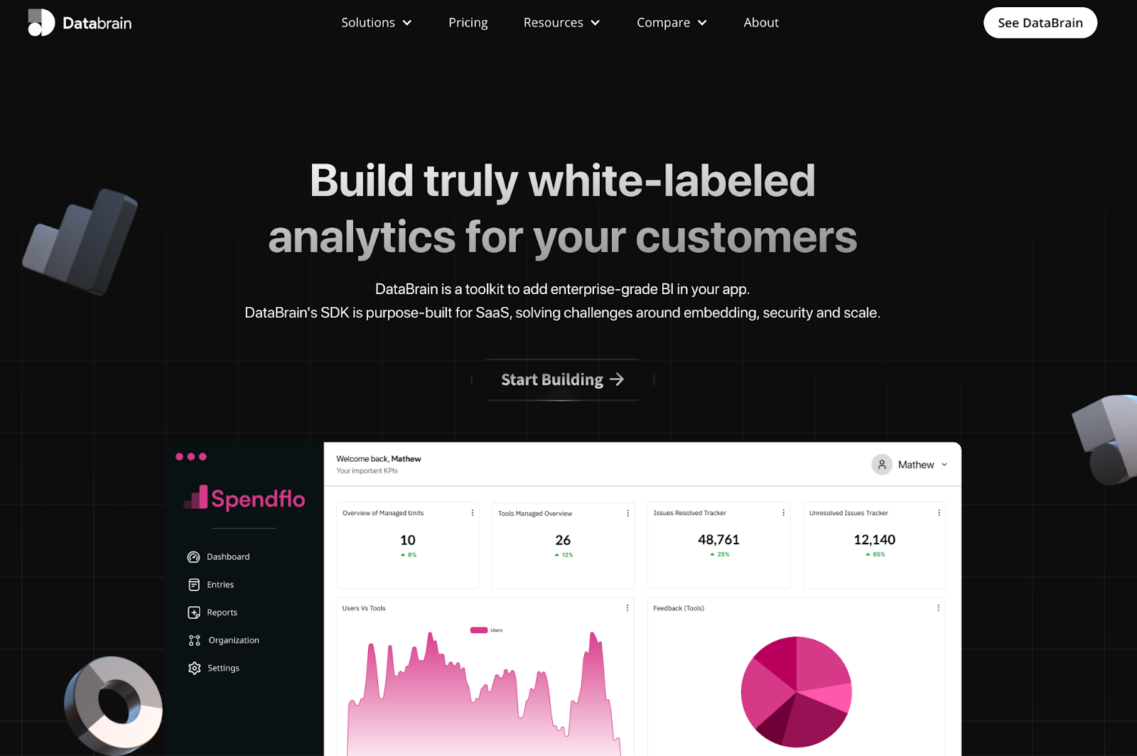 11 Supply Chain Analytics Software You Must Know in 2023
