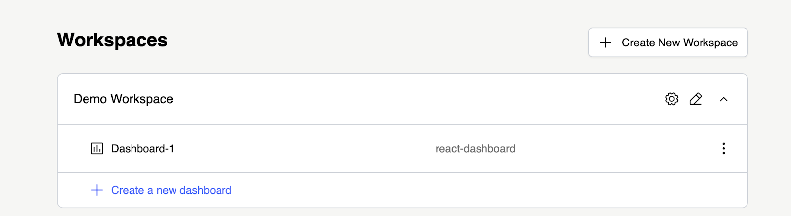 How to create a dashboards in Angular | Guide to Building an Angular Project