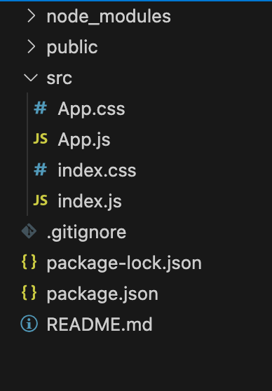 How to Create Dashboard in React