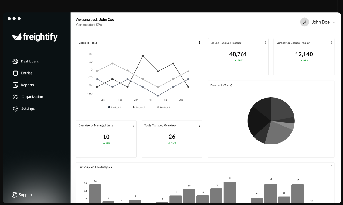 Why Freightify Switched From Metabase to Databrain