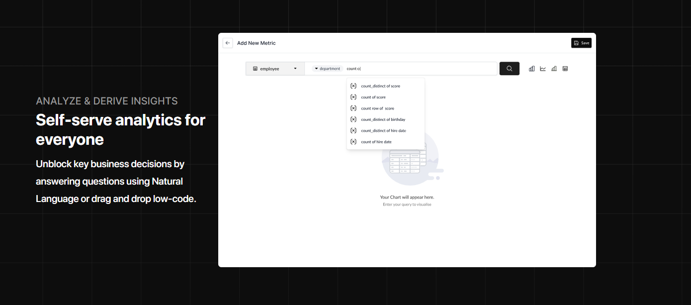 What is Self Service Analytics? how does it work