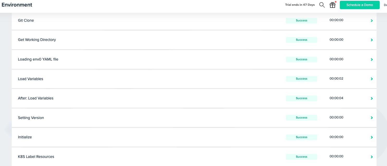 Tutorial: How To Set up Prometheus and Grafana with Amazon EKS | env0