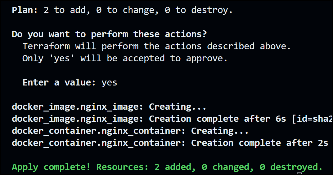 Terraform Cli Terraform Commands Examples And Best Practices Env0