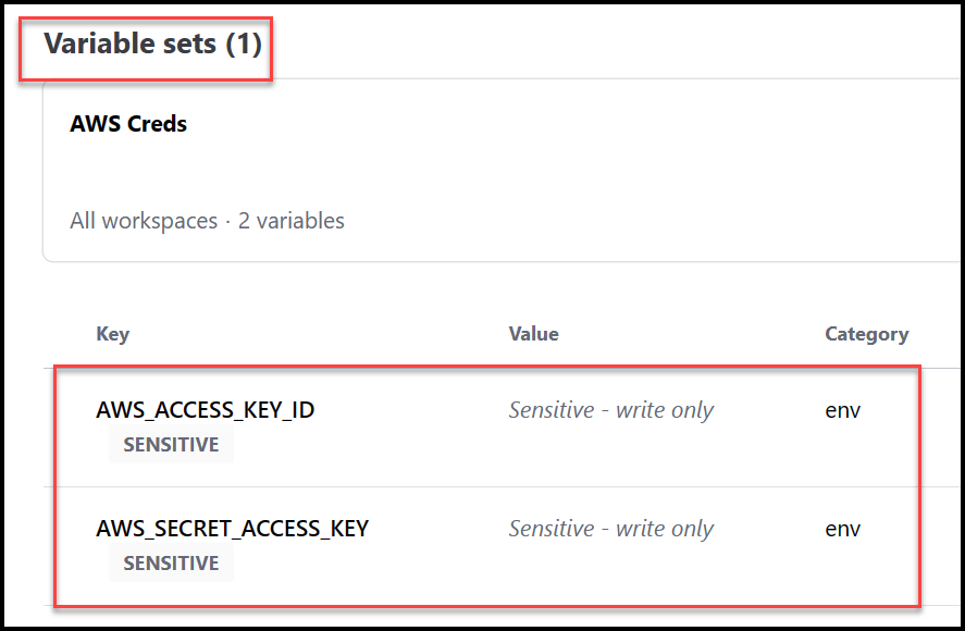 Terraform Cloud: Benefits, Key Features, and Examples | env0