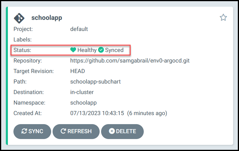Tutorial: Using ArgoCD with Helm Charts | env0