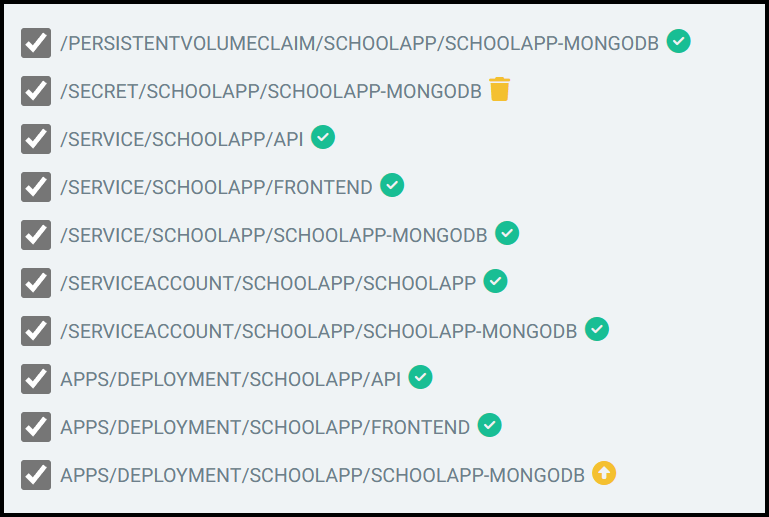 Tutorial: Using ArgoCD with Helm Charts | env0
