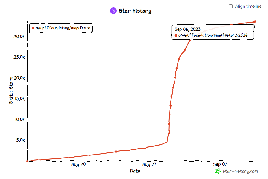 The OpenTF Repo is Now Public! | env0
