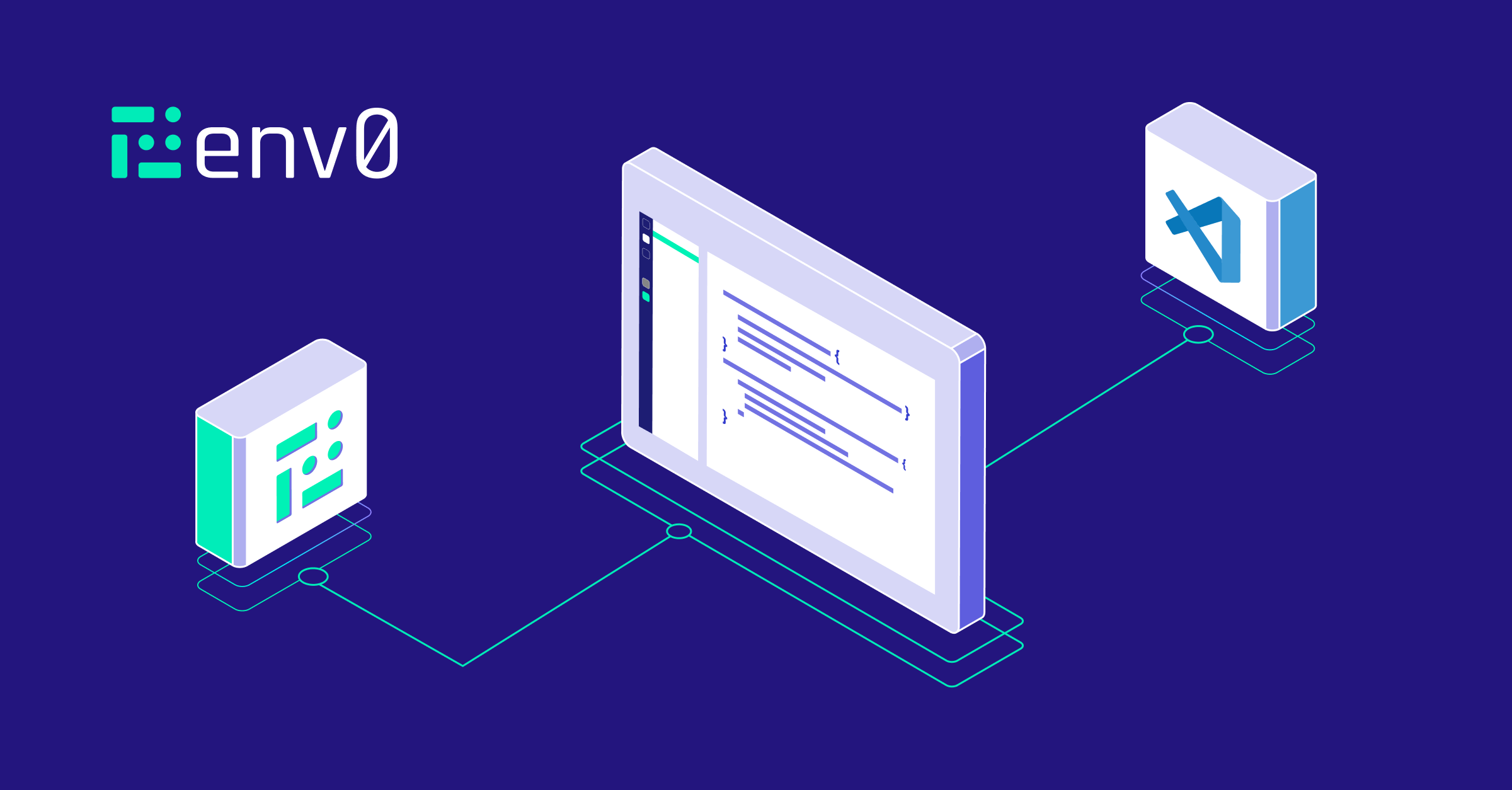 Tutorial: env0's Extension for Visual Studio Code | env0